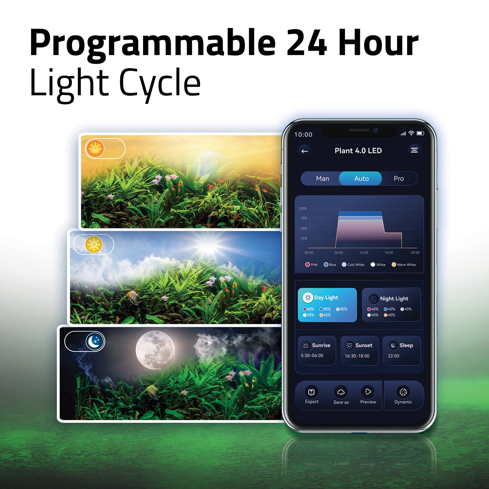 Fluval Plant 4.0 LED for Fresh & Planted Aquariums from 38cm/15" - 155 ...